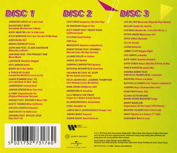 Bravo Hits Party (Summer) - Trackliste, Infos & Highlights
